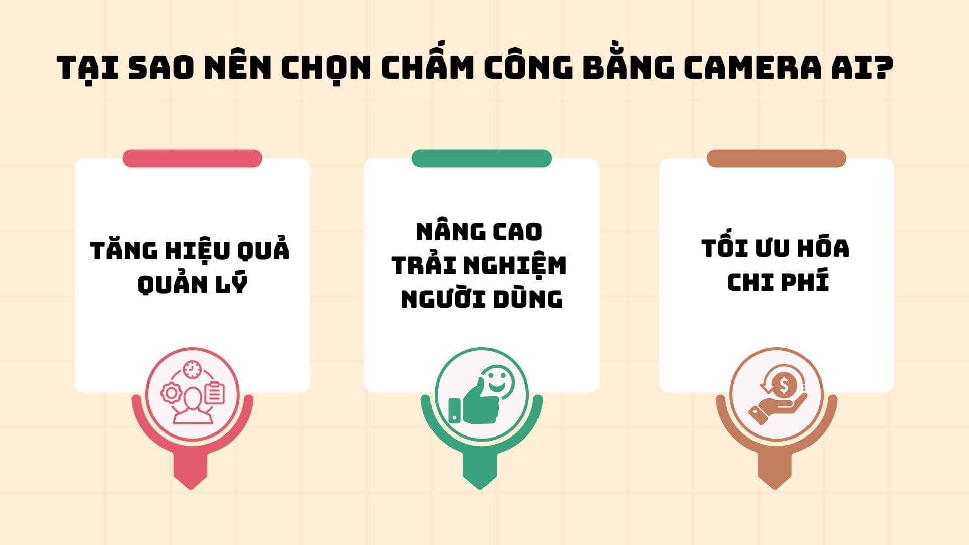 Chấm Công Bằng Camera AI - Giải Pháp Quản Lý Nhân Sự Hiệu Quả và Tiện ...